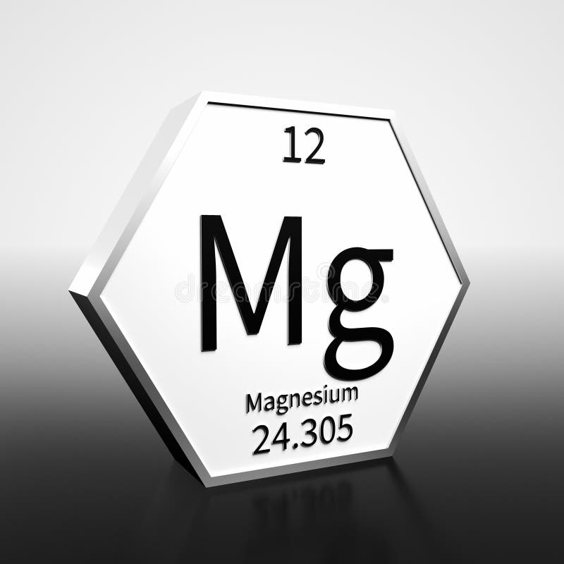 Periodic Table Element Magnesium Stock Illustrations – 898 Periodic ...