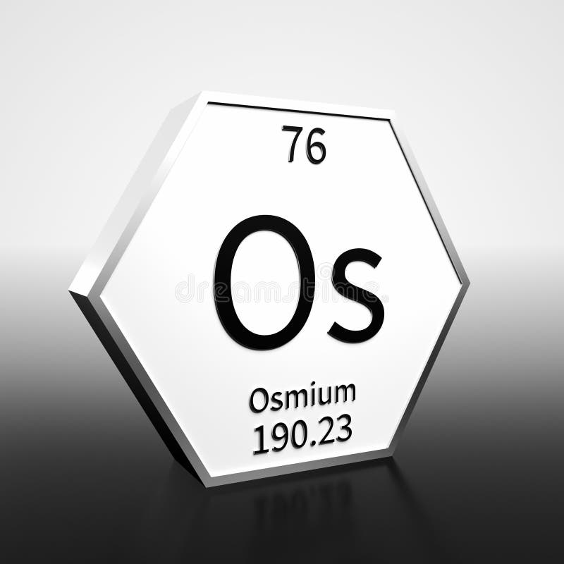 Periodic Table Element Osmium Rendered Black on White on White and ...