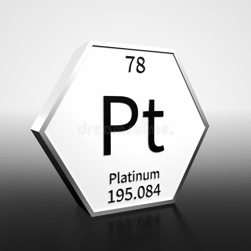 Periodic Table Element Platinum Rendered Black on White on White and ...