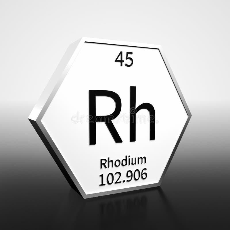Periodic Table Element Rhodium Rendered Black on White on White and ...