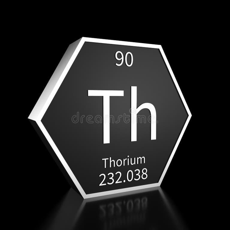 Element Thorium Stock Illustrations – 252 Element Thorium Stock ...
