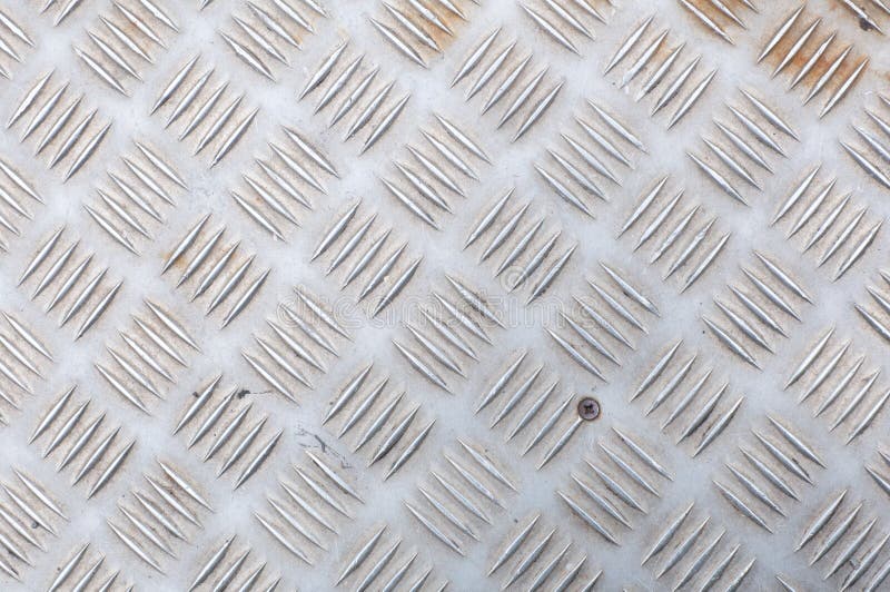 Metal Plate Texture stock image. Image of textured, sheet - 20146947
