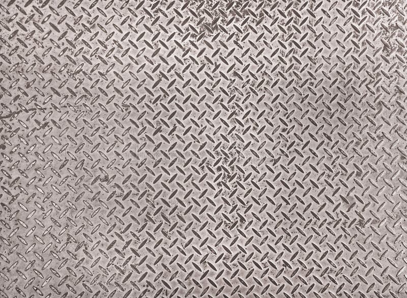 Metal Plate Texture Background Stock Image - Image of rough, backdrop ...