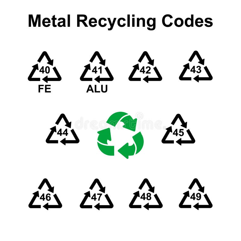 Logo Metal Recycling Stock Illustrations – 2,173 Logo Metal Recycling ...