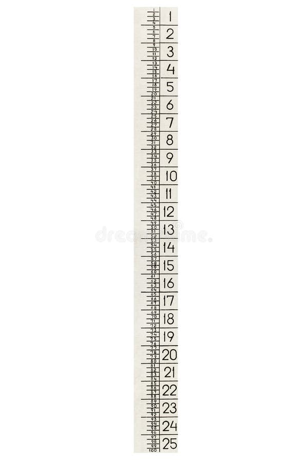 Metal Ruler for Zooming, Isolated on White Background Stock Photo ...