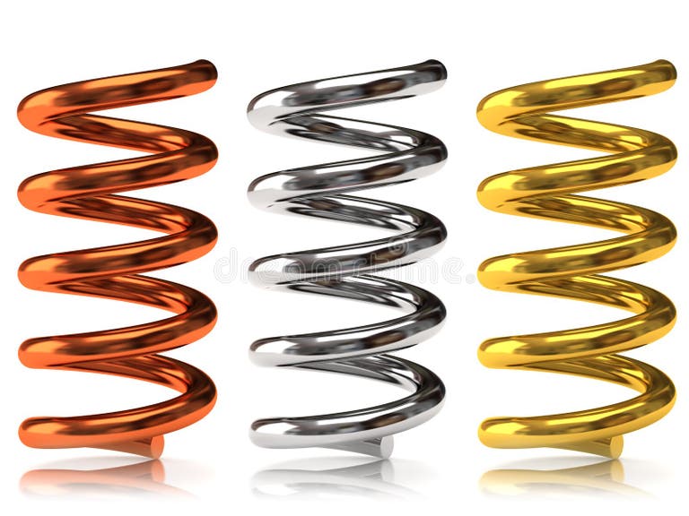 Metal Compression Springs Stock Illustrations – 108 Metal Compression ...