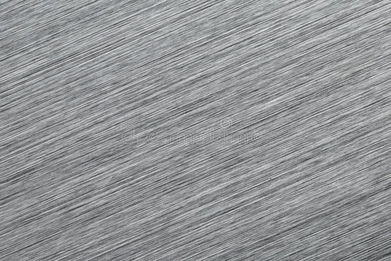 Metal surface with grooves stock photo. Image of grooves - 343479036