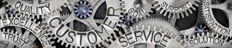 3,777 Customer Service Wheel Stock Photos - Free & Royalty-Free Stock ...