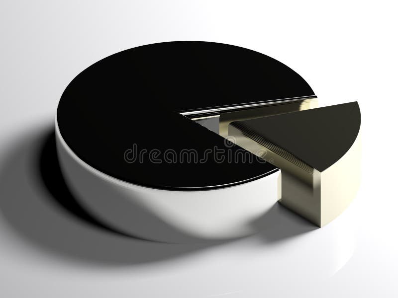 Metallic Pie Chart - 3D Rendering Stock Illustration - Illustration of ...