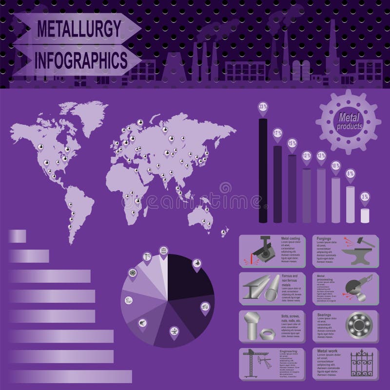 Metallurgical Industry Info Graphics Stock Vector - Illustration of ...