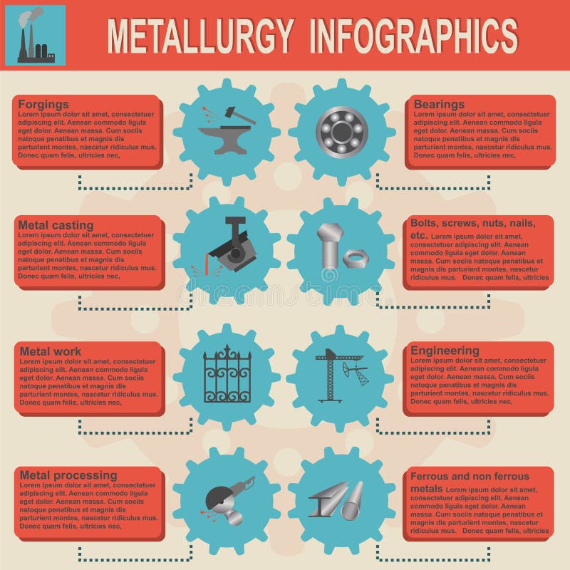 Metallurgical Industry Info Graphics Stock Vector - Illustration of ...