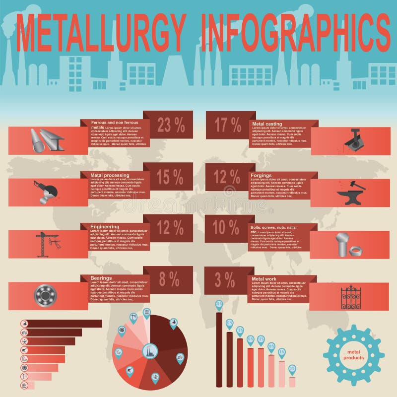 Metallurgical Industry Info Graphics Stock Vector - Illustration of ...