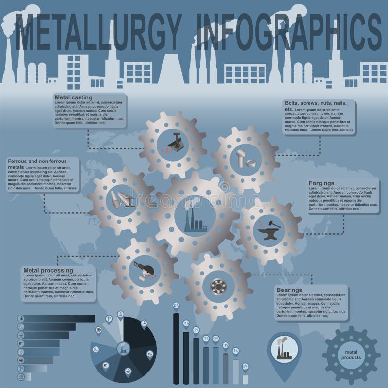 Metallurgical Industry Info Graphics Stock Vector - Illustration of ...