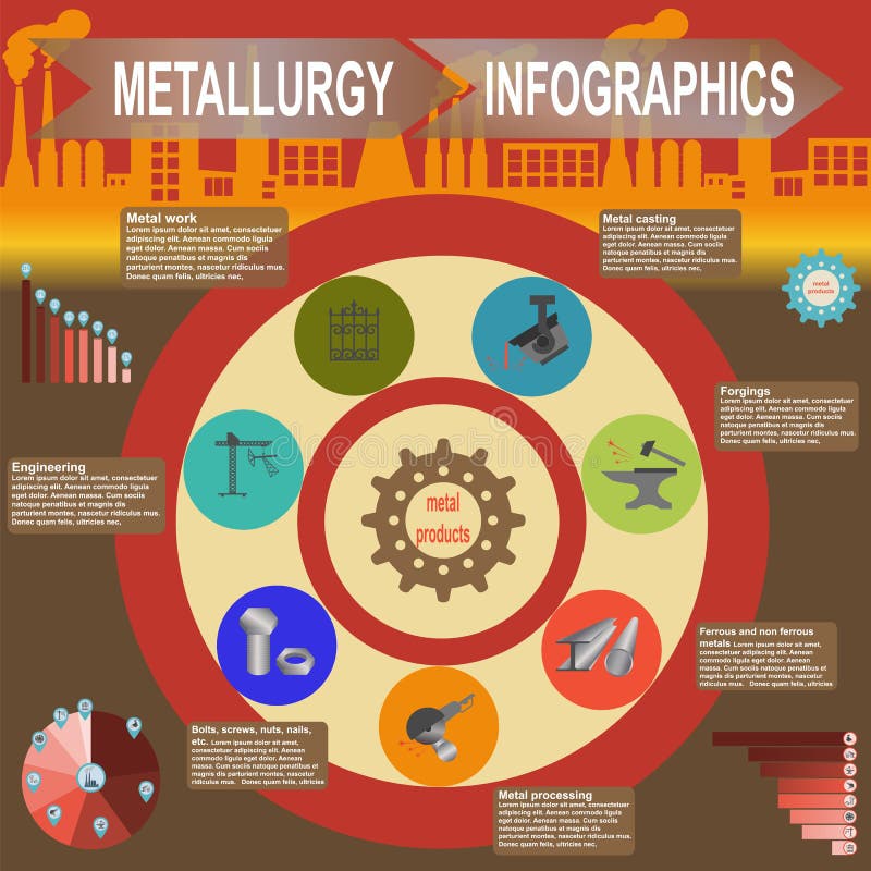 Metallurgical Industry Info Graphics Stock Vector - Illustration of ...