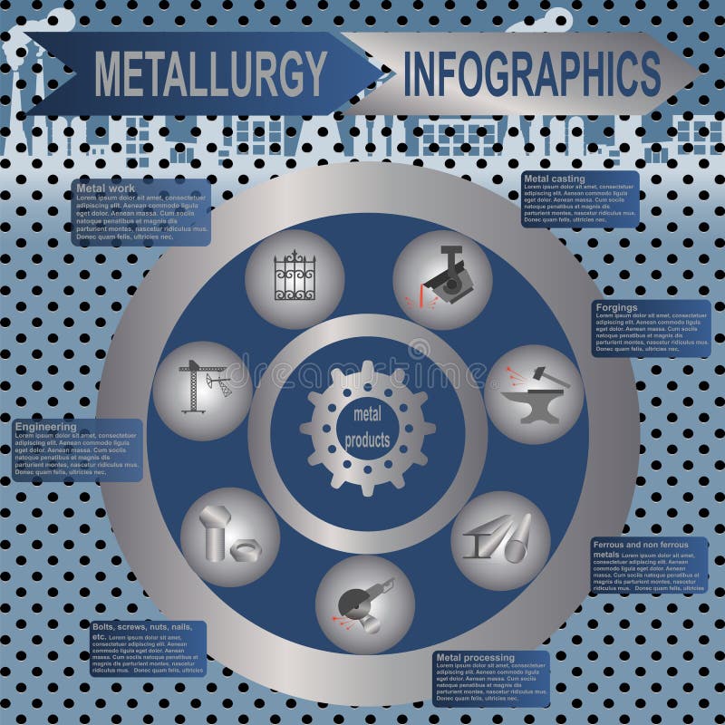 Metallurgical Industry Info Graphics Stock Vector - Illustration of ...