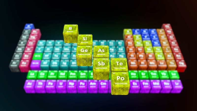 Metals, Non-metals and Semi Metals of Periodic Table Stock Illustration ...