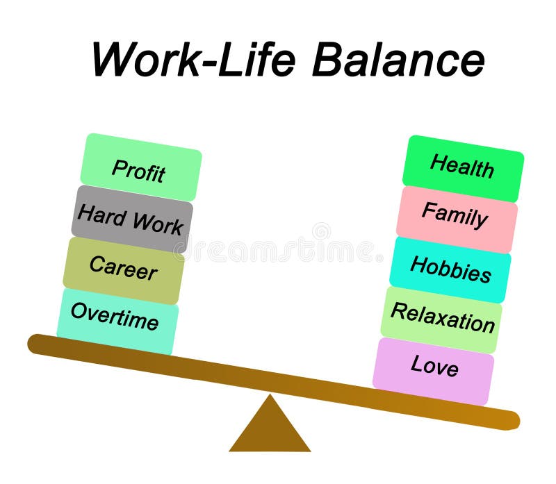 Work-life balance stock illustration. Illustration of parental - 85665381