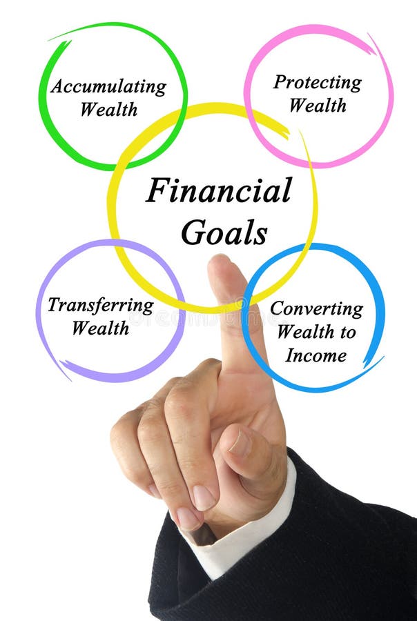 Metas financieras imagen de archivo. Imagen de financiero - 85643061