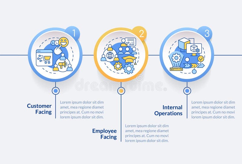 Metaverse Categories Circle Infographic Template Stock Illustration ...