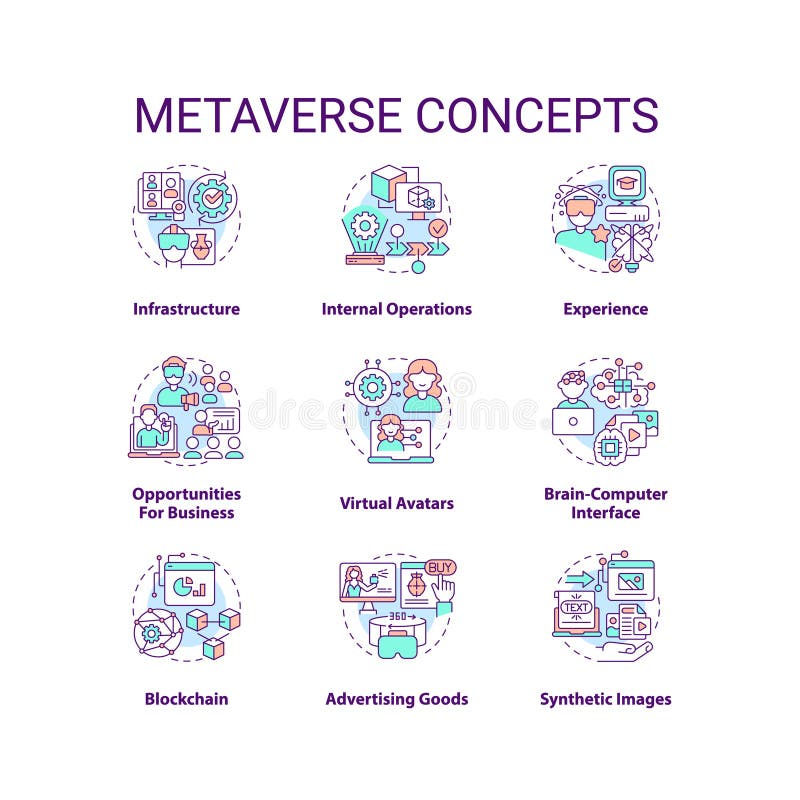 Metaverse Concept Icons Set Stock Vector - Illustration of linear ...