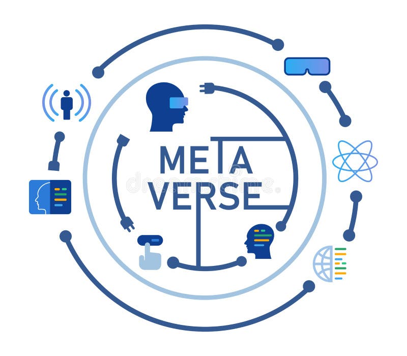 Metaverse or Meta Verse Interconnected Virtual World Icon through ...