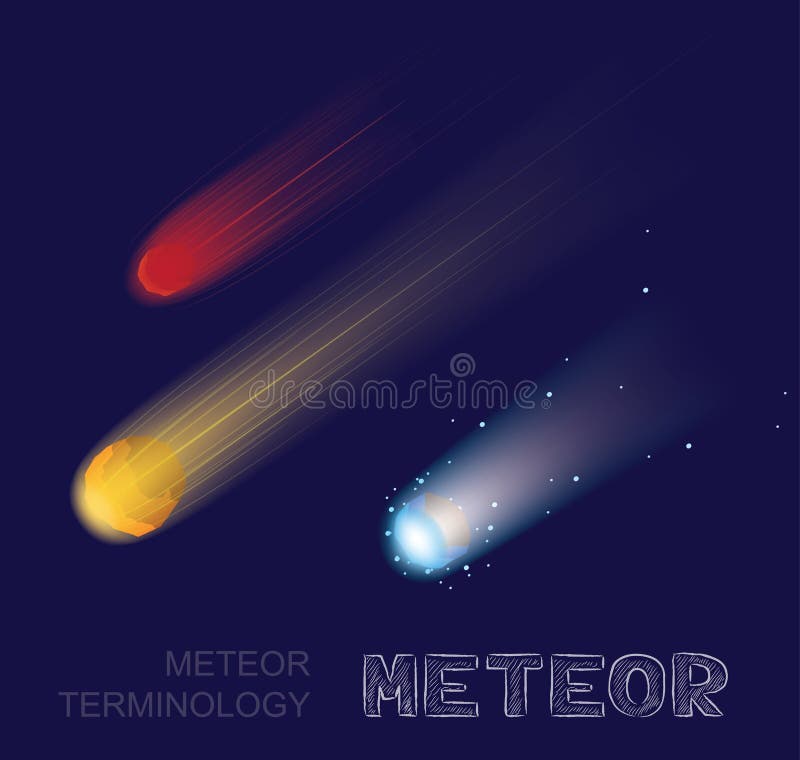 Meteor Terminology Colors Vector Illustration Stock Vector ...