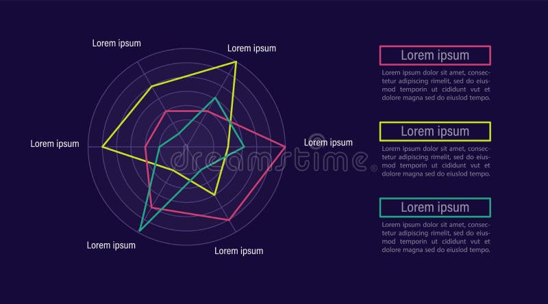 Meteorological Study Infographic Radar Chart Design Template for Dark ...