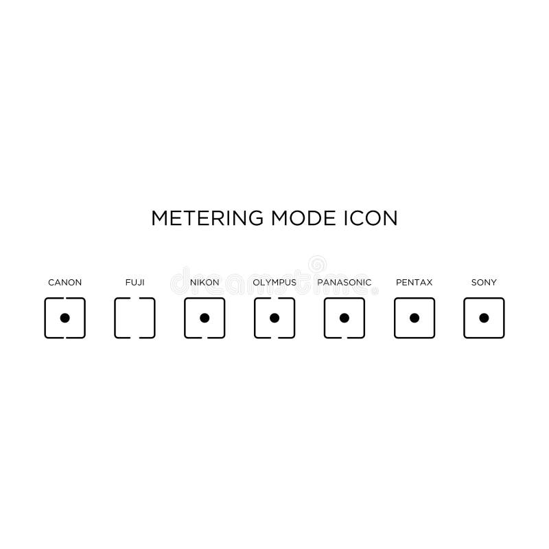 Metering Icon in Trendy Design Style. Metering Icon Isolated on White ...