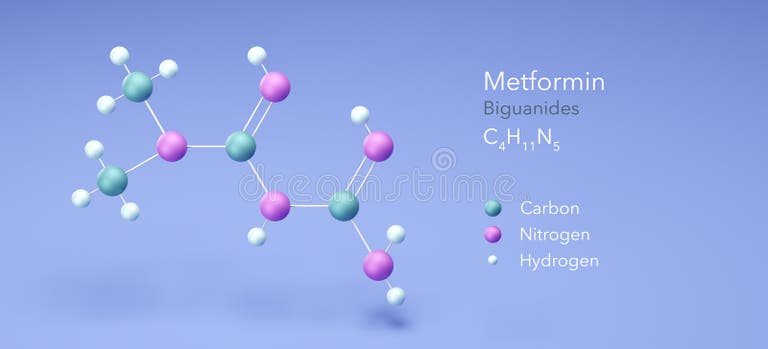 Metformin Molecule, Molecular Structures, Biguanides, 3d Model ...