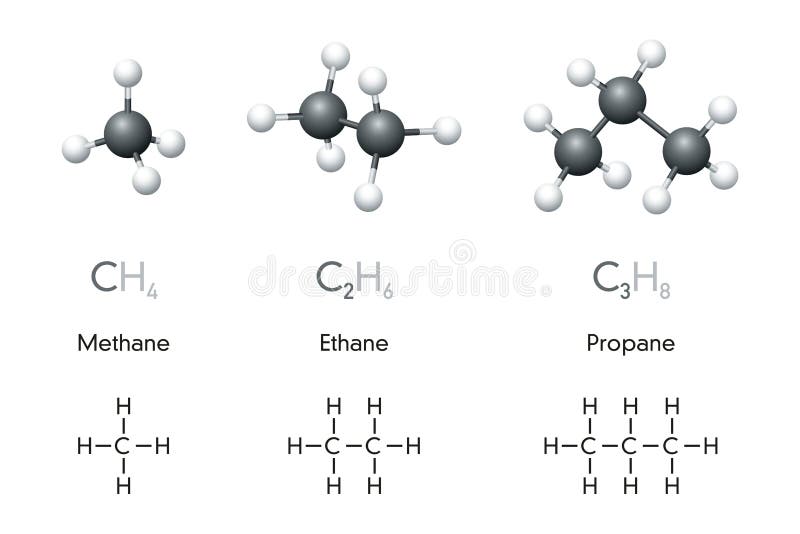 Methaan CH4-chemische Verbinding, Voorbeeldmodel Vectorillustratie ...