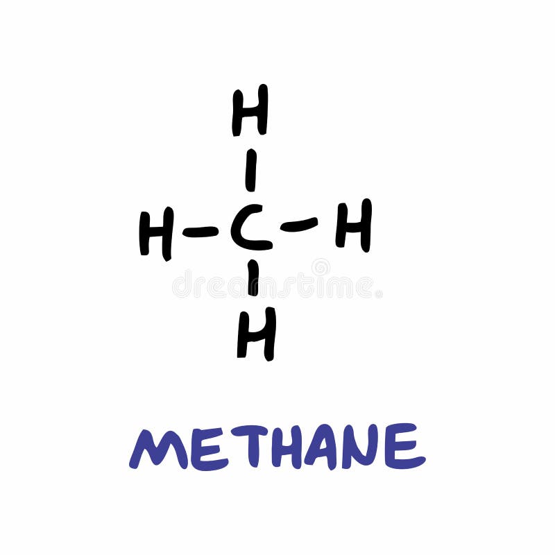Structural Formula For Methane