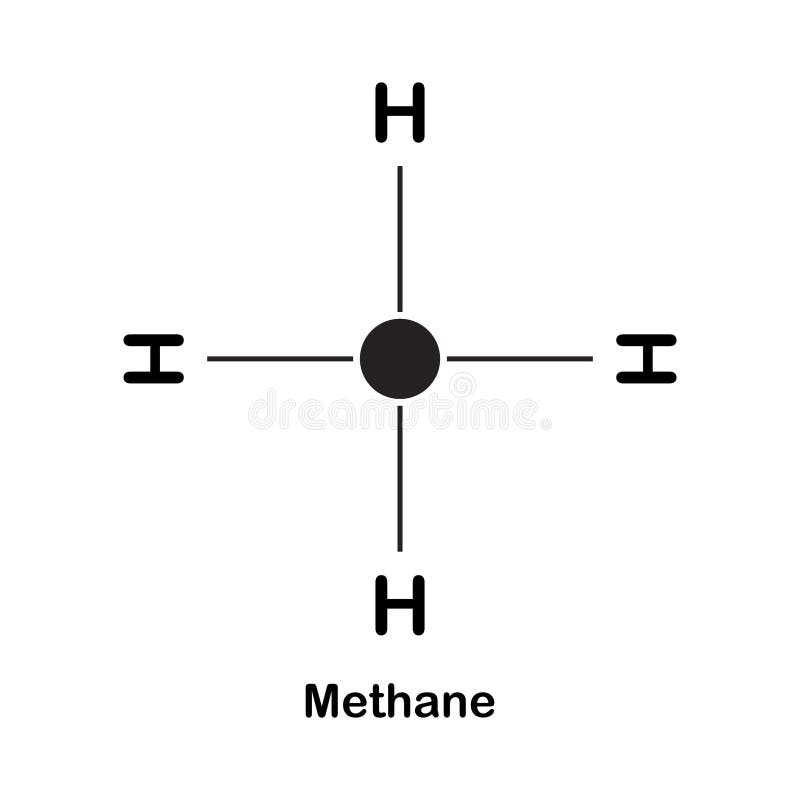 Methane molecule icon stock vector. Illustration of atoms - 285051009