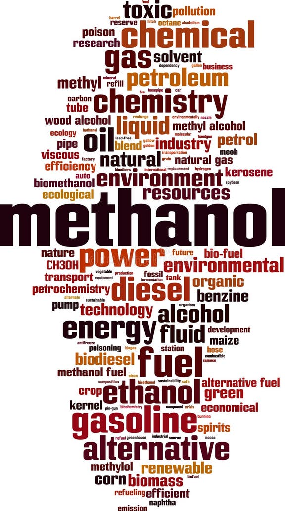 Methanol word cloud stock vector. Illustration of concept - 283150699