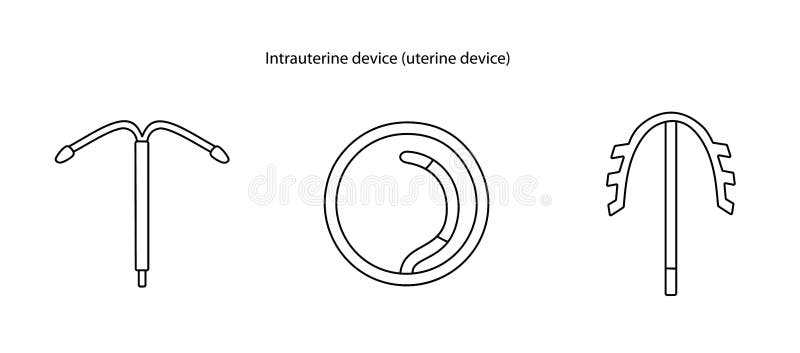 Method of Contraception Intrauterine Device, Uterine Spiral Line Icon ...
