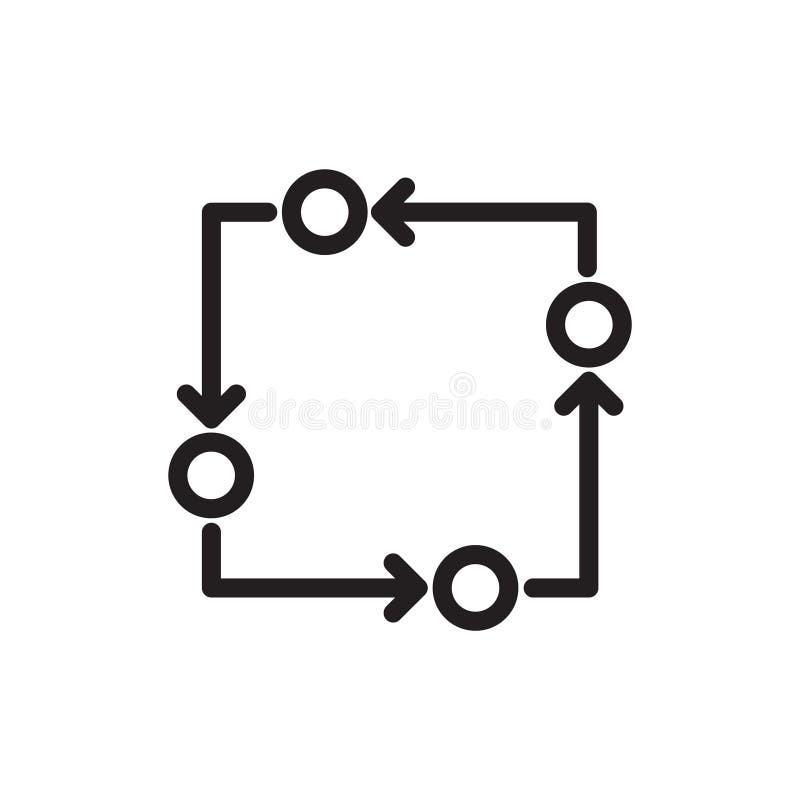 Methodologische Pictogrammen Voor Het Ontwikkelen Van Concepten Voor ...