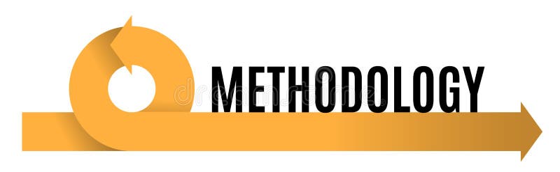 Methodology Spiral Twisted Red Arrow with Shadows on White Background ...