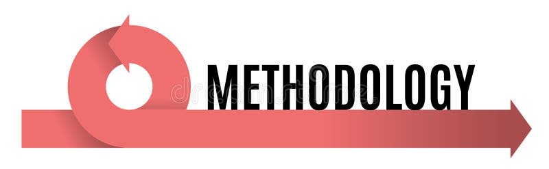 Methodology Spiral Twisted Red Arrow with Shadows on White Background ...