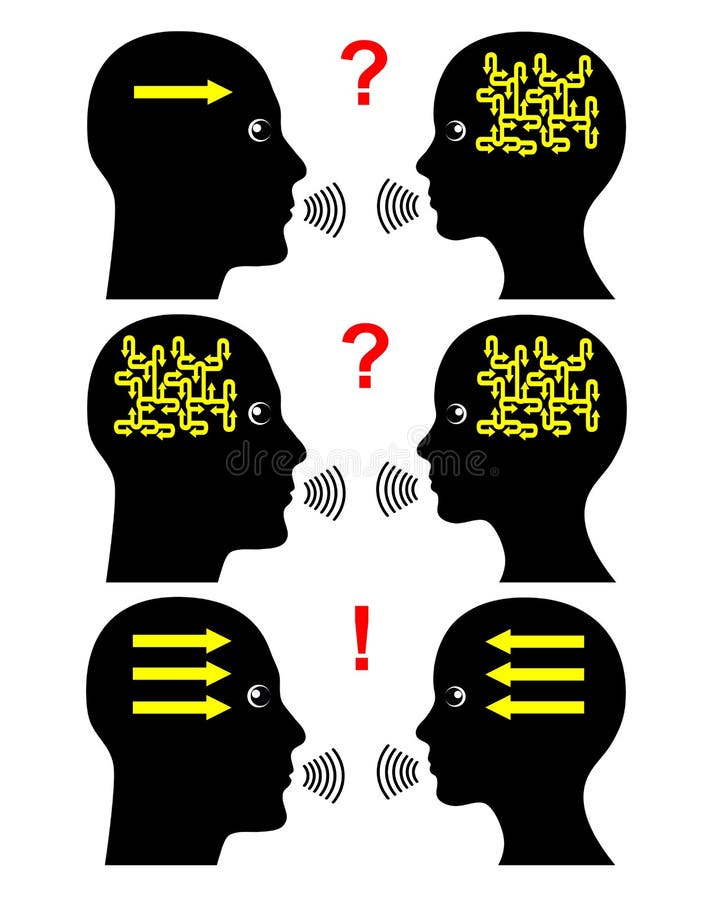 Communication Methods Stock Illustrations – 2,546 Communication Methods ...