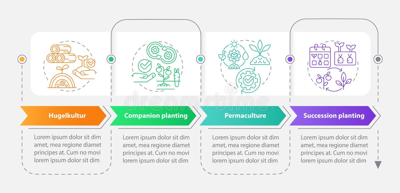 Planting Methods Stock Illustrations – 83 Planting Methods Stock ...