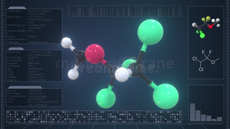 Methoxyflurane Molecule with Description on the Computer Screen ...