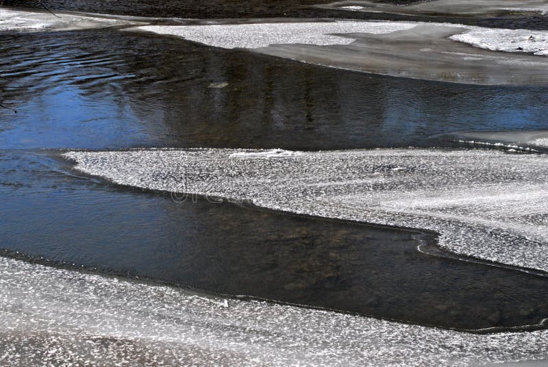 Metling Ice in Flowing River Stock Photo - Image of landscape, cold ...