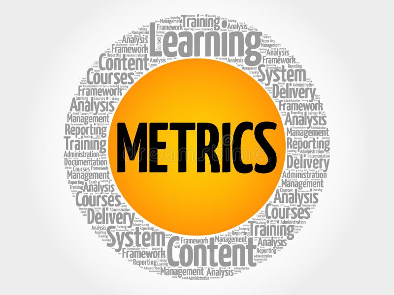 Metrics Word Ruler Measurement System Methodology Benchmarking Stock ...