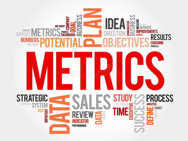 Metrics Word Ruler Measurement System Methodology Benchmarking Stock ...