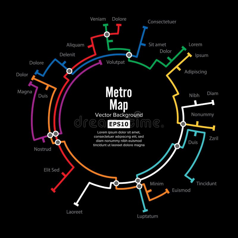 Metro Map Vector. City Transportation Scheme Concept Stock Vector ...