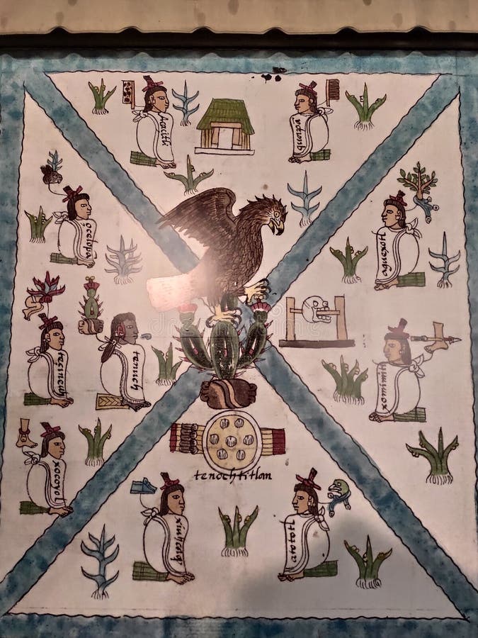 Mexican Codex Displayed with Maya Symbols Stock Image - Image of maya ...