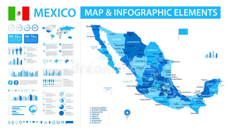 Mexico Infographic Map with Data Visualization Elements - Vector Map of ...