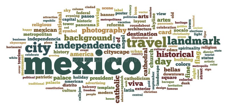 Mexico word cloud stock illustration. Illustration of national - 114945720