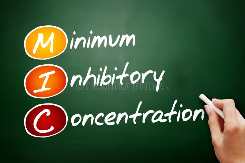 MIC - Minimum Inhibitory Concentration Acronym, Concept on Blackboard ...