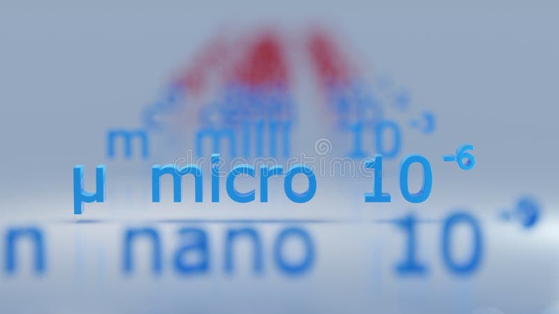 Micro 10 -6 Metric Prefixes Numbers - 3D Render Illustration - White ...
