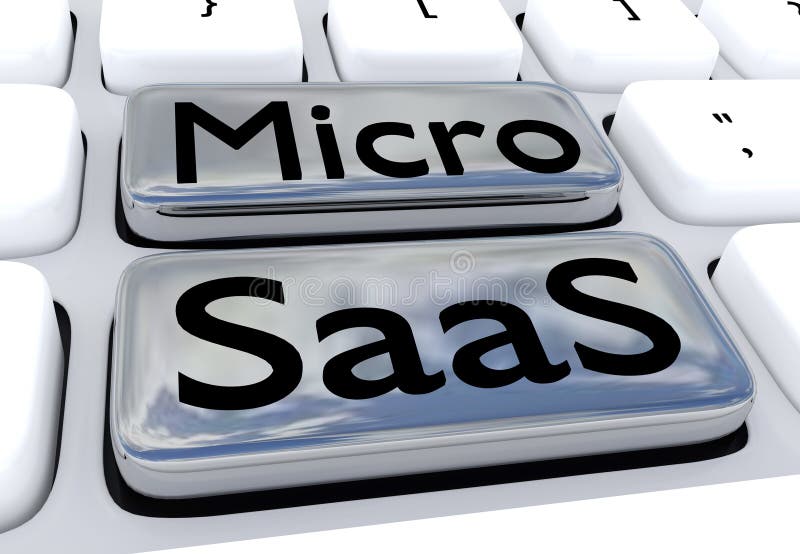 Micro Saas Stock Illustrations – 17 Micro Saas Stock Illustrations ...